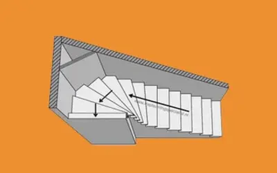 Trapleuning inmeten - Teus de Trapleuningspecialist