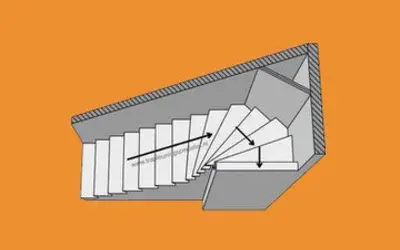 Trapleuning inmeten - Teus de Trapleuningspecialist