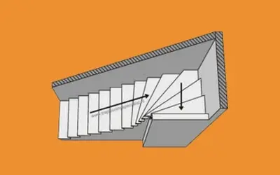 Trapleuning inmeten - Teus de Trapleuningspecialist