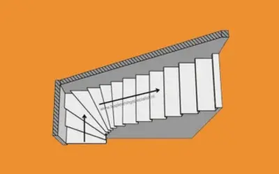 Trapleuning inmeten - Teus de Trapleuningspecialist