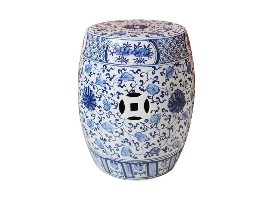 Fine Asianliving - Oriental Furniture | Oriental Chairs, Stools ...