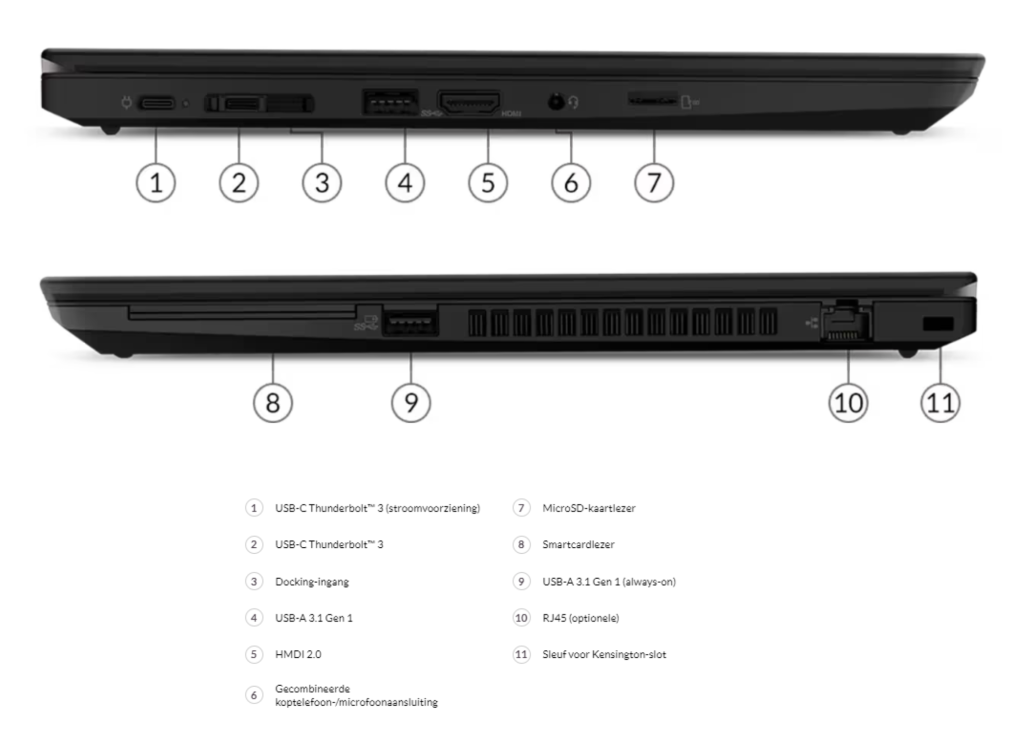 Refurbished Lenovo ThinkPad ThinkPad T14 Gen 1 - zakelijke laptop ...