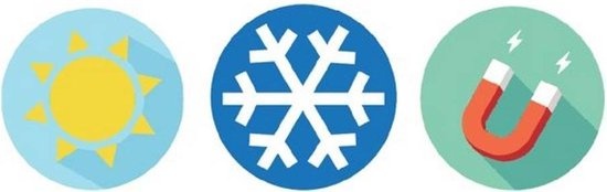 Autoscherm - magnetisch - zon/ijs - SuperSoldi