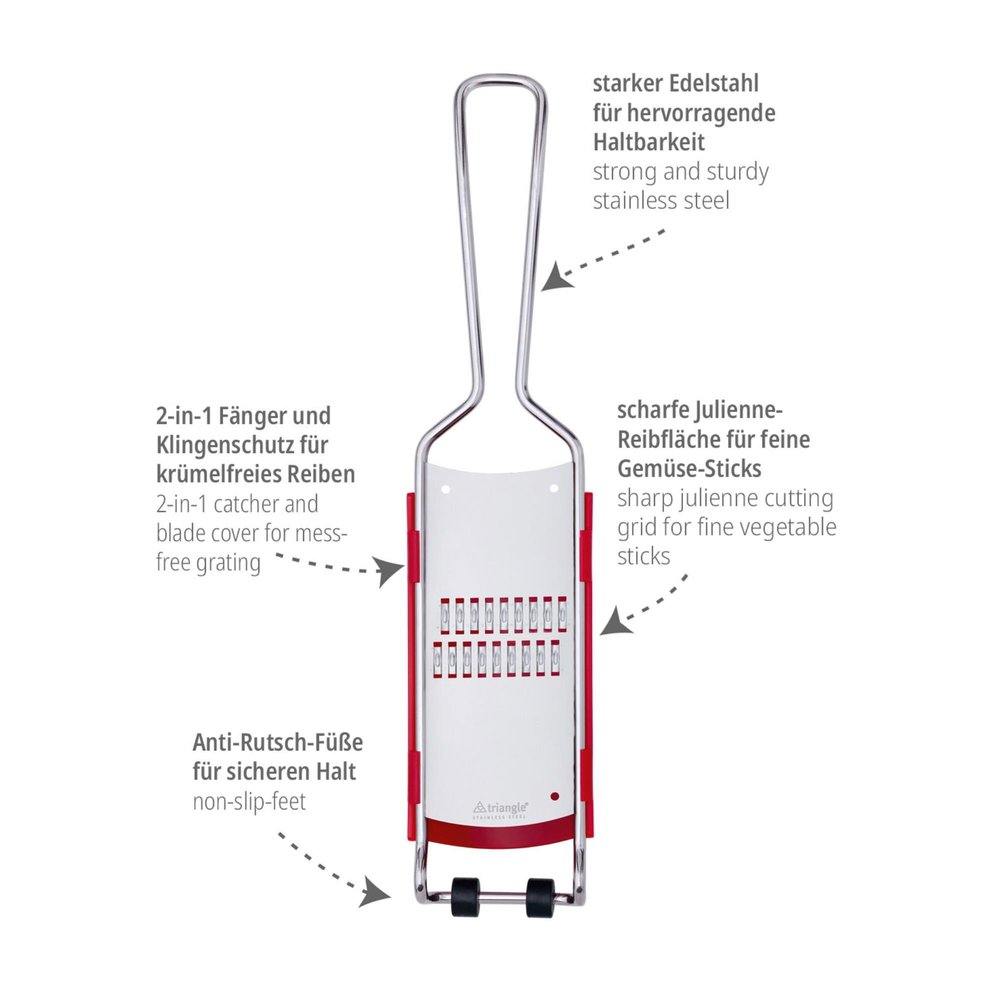 Triangle Juliënne Rasp: Snijden in Stijl - Keukenmesjes.nl