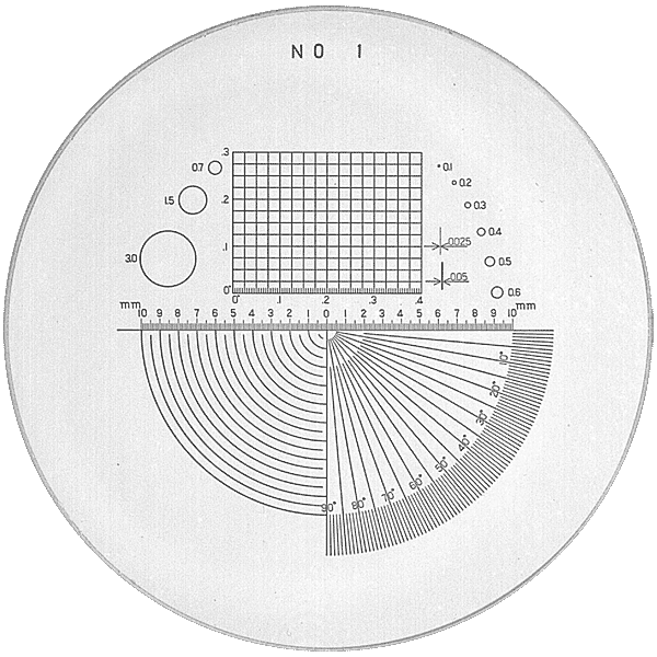 Scales for measuring magnifiers 2015, 1975, 1998 and 1976 in black ...