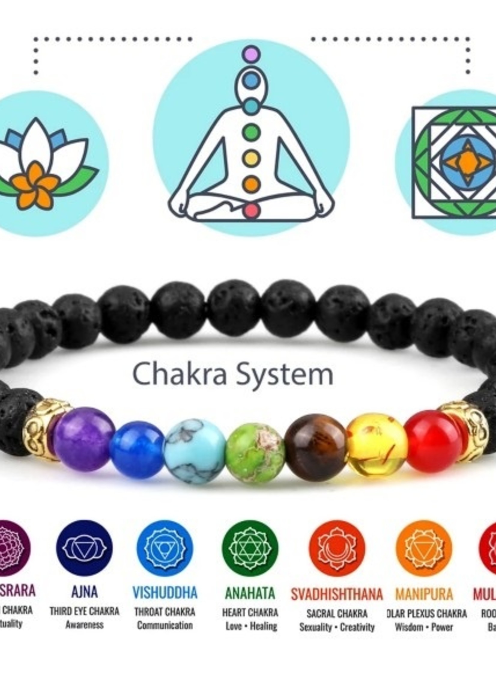 7 shakra stenen en 16 olifant blue armband is verstelbaar. - http://www ...