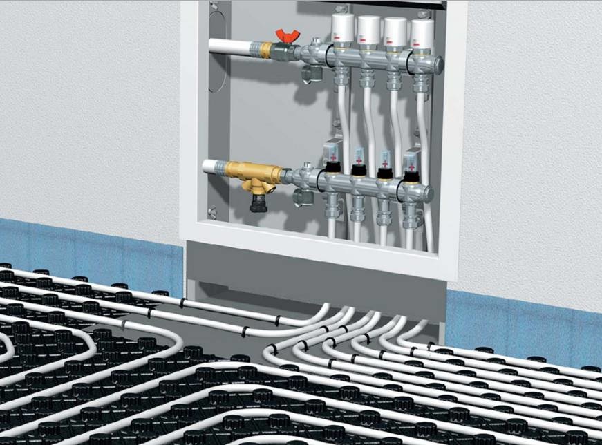 Vloerverwarming sets voor warmtepomp kopen - Thermo-vloer BV