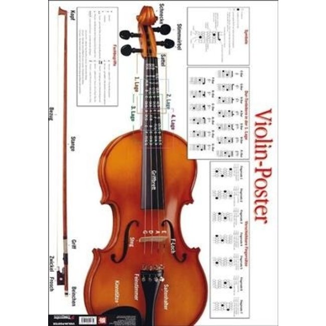 Wall Charts string instruments - BowedInstrumentsShop