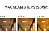 Ledgroothandel - Uw partner in LED verlichting - Ledgroothandel.nl