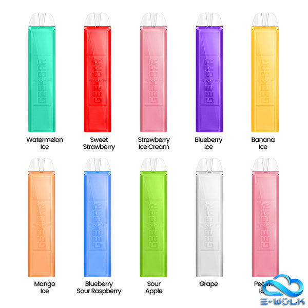 Welkom bij E-wolk.nl - E-wolk