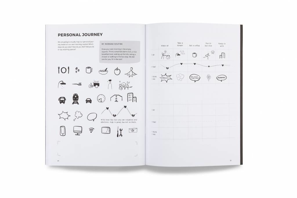 BIS Publishers | Visual Thinking Workbook | Willemien Brand - BIS ...