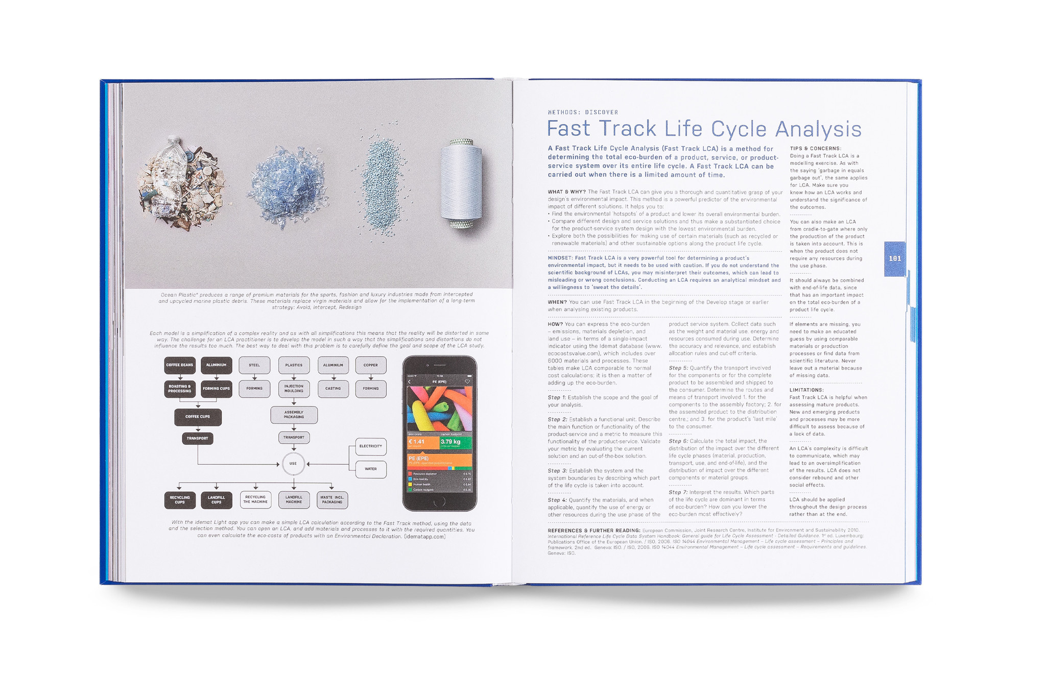 BIS | Delft Design Guide | A. van Boeijen, J. Daalhuizen, J. Zijlstra - BIS Publishers