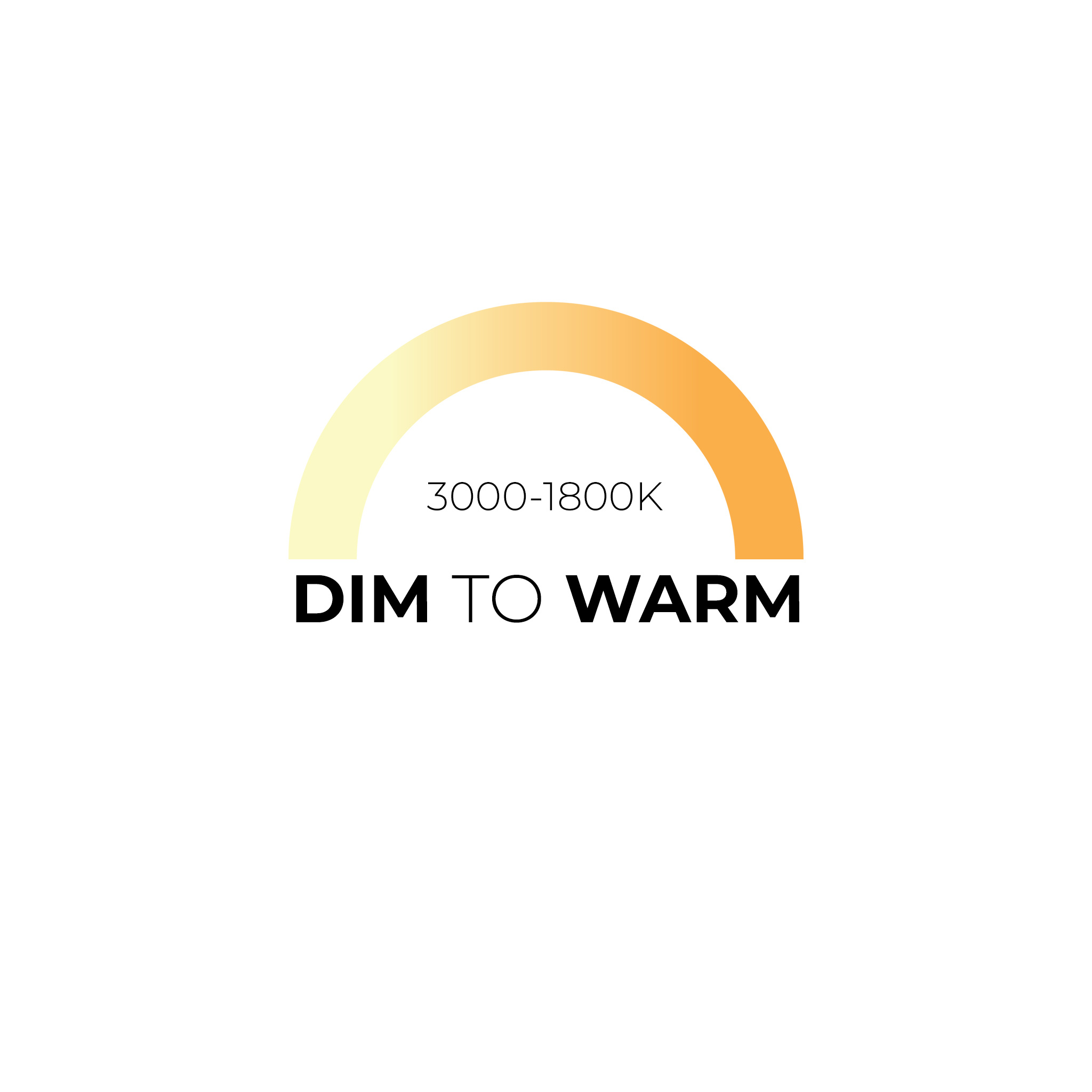 PREMIUM LED Module 6W Dim to Warm - PremiumLED