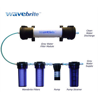 Filter systeem - XXL water