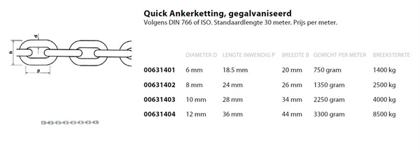 ANKERKETTING DIN766- 8MM, GEGALV., PER METER - XXL water