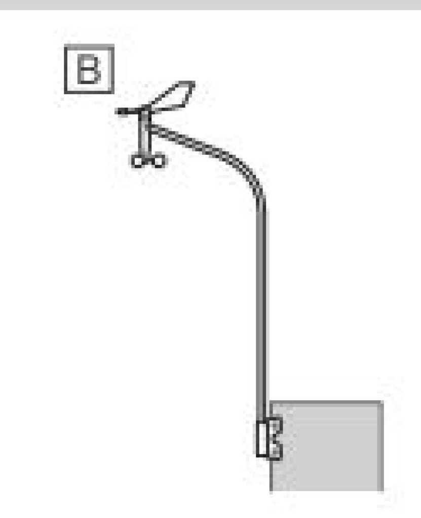 Veratron VDO Windsensor Mastunit NEMA200 met Front bracket - XXL water