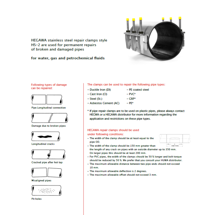 Repair Clamp HS-2 double band repair clamps DN 80 up to DN 700 ...