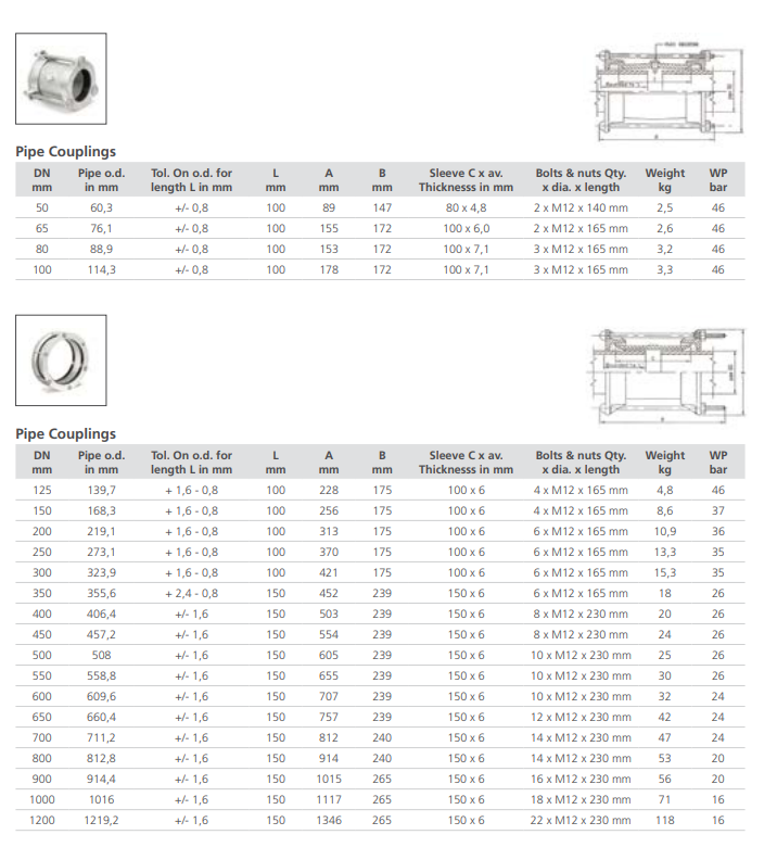 Flange adaptors 10 to 40 bar DN 50 to DN 2500 mm - Vescoil International BV