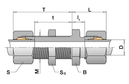 Straight Bulkhead Coupling - Vescoil International BV