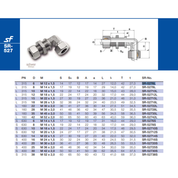 Bulkhead Elbow Coupling - Vescoil International BV