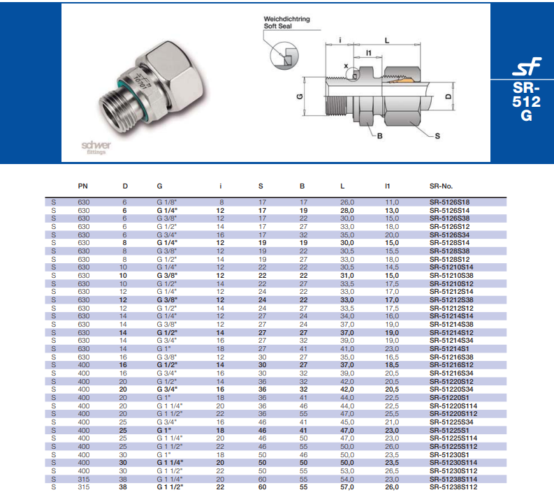 Male Stud Coupling - Vescoil International BV