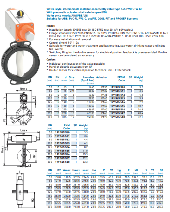Butterfly Valve pneumatic drive (FO) - Vescoil International BV
