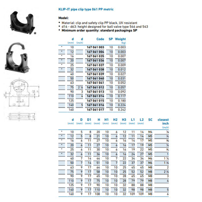 Pipe clamps - Vescoil International BV