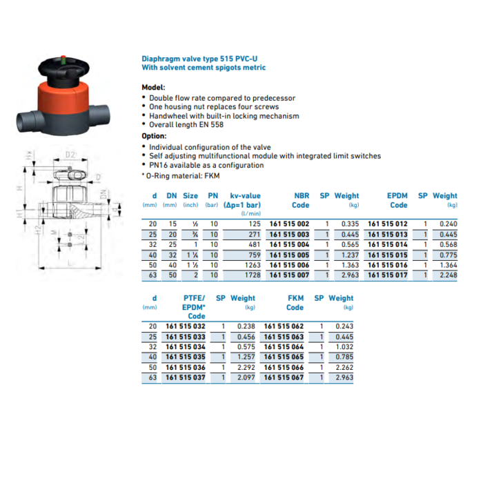Diaphragm valve type 515 - Vescoil International BV