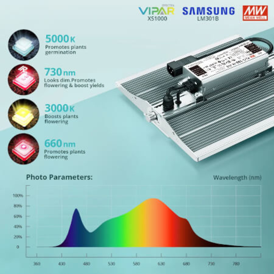 Viparspectra XS1000 - Viparspectra LED Grow lights - Grow-dutch.com