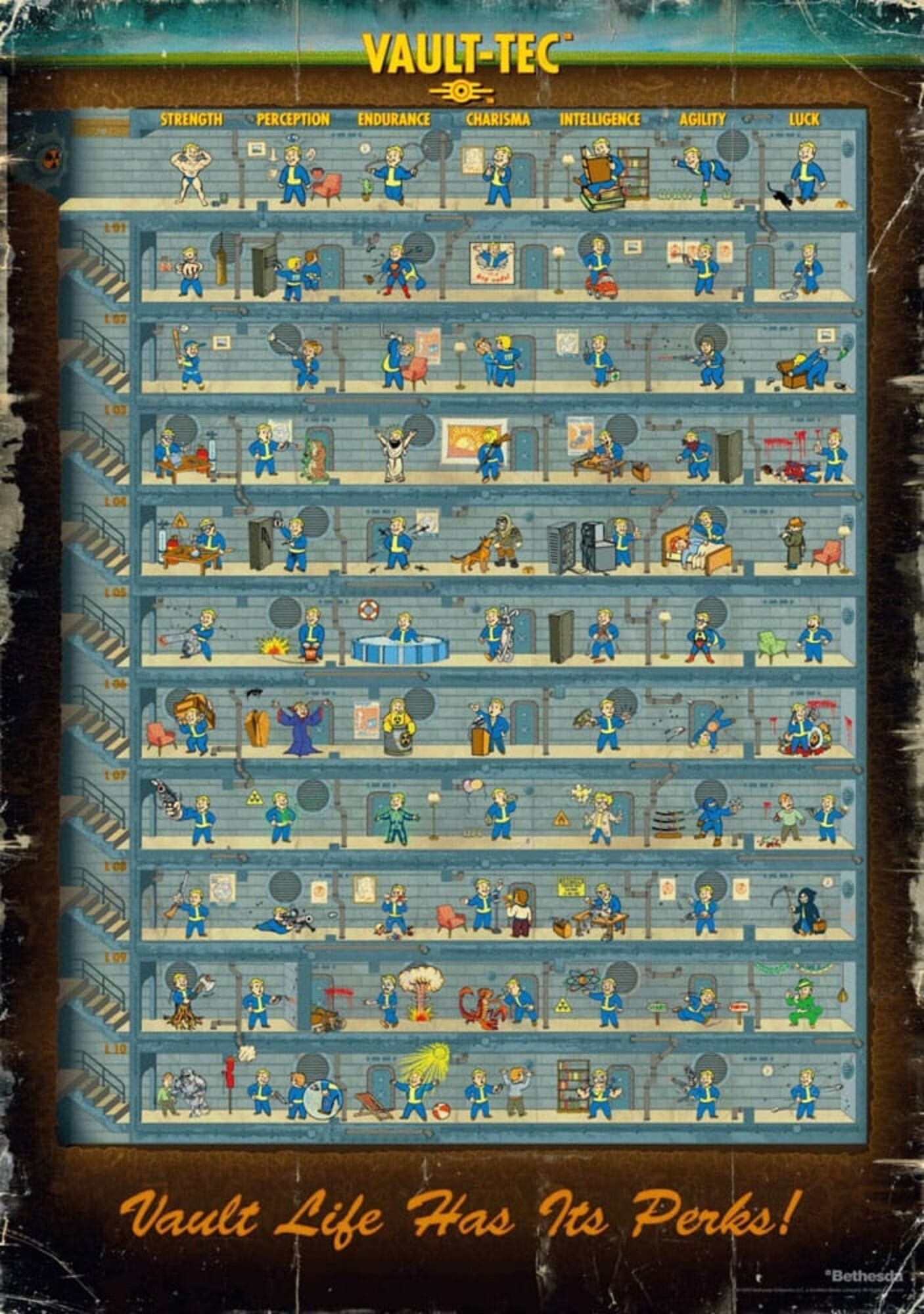 Fallout 4 Perk Poster Puzzel (1000 stukken) - Planet Fantasy