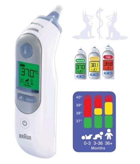 Braun Thermoscan-7 Oorthermometer IRT6525 - Vosmedisch.nl - A. Vos en ...