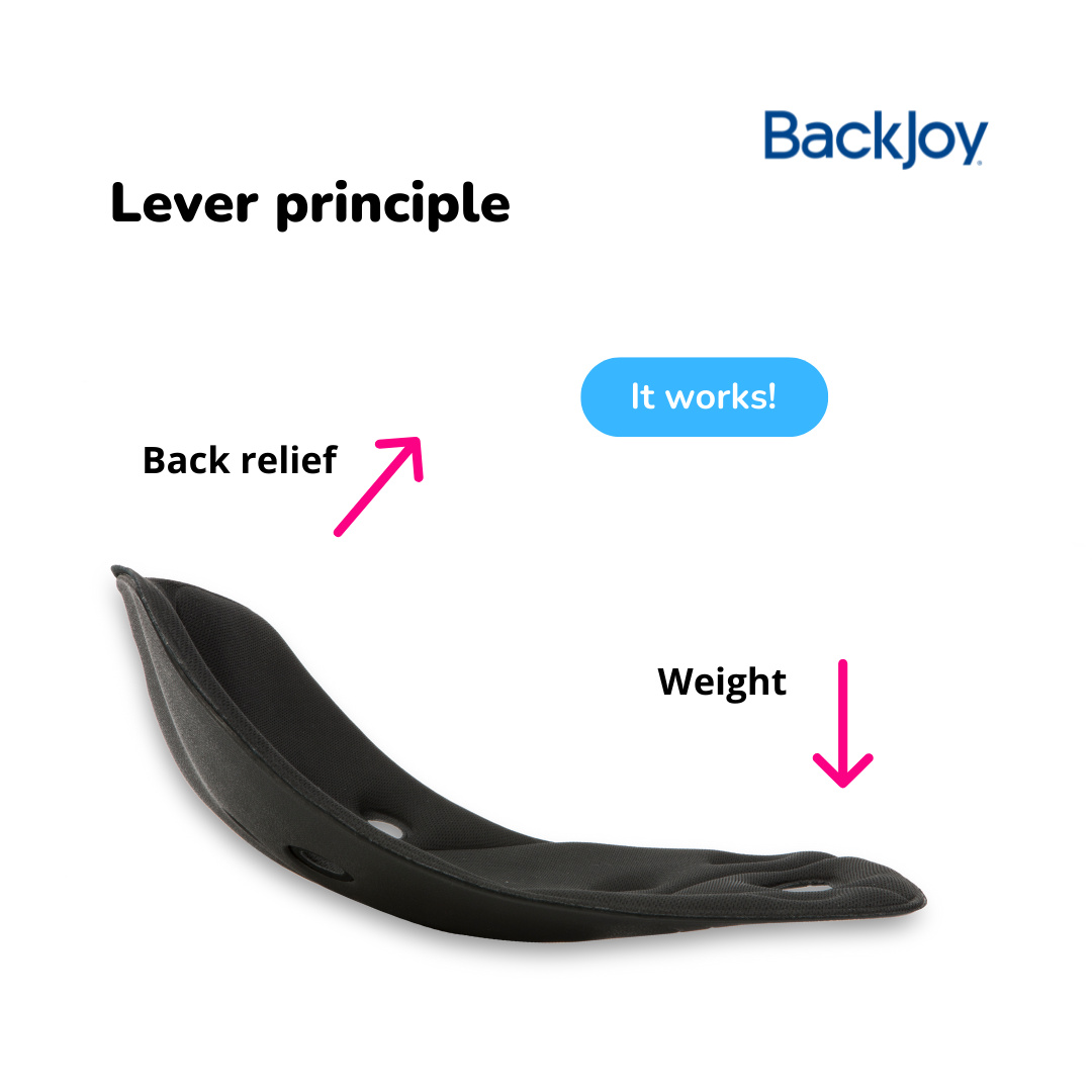 Zit- en rugkussen - Backjoy Sitsmart relief met zachte bekleding ...