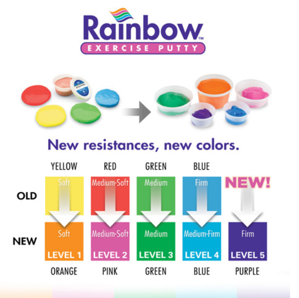 Putty kneedpasta - kneedklei voor hand therapie - oefenklei - Vosmedisch.nl - A. Vos en Zoons B.V.