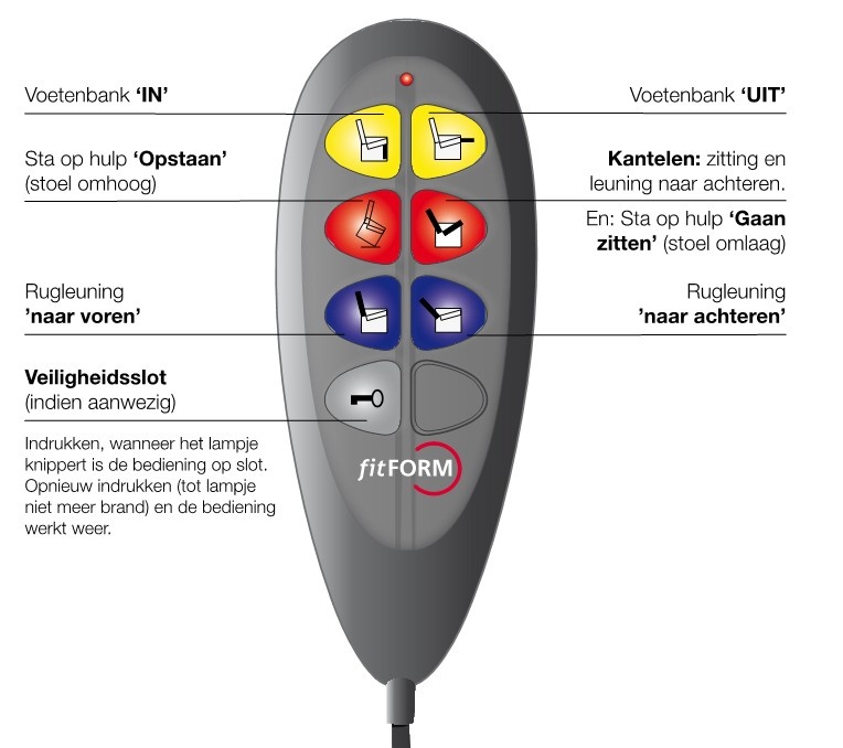 Afstandsbediening / Handbediening - Fitform Vario 570 Sta-opstoel ...