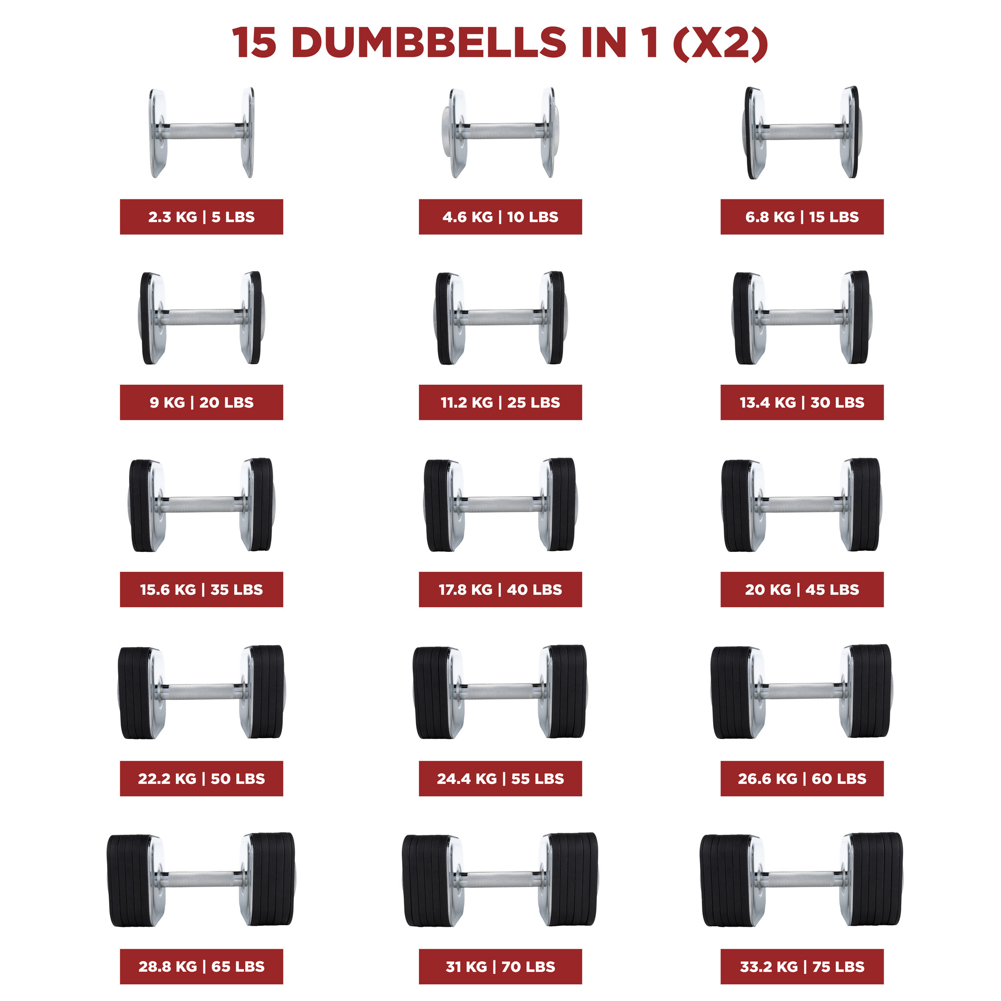 Ironmaster Quick-Lock Adjustable Dumbbell Set - Including Rack - 34 kg ...
