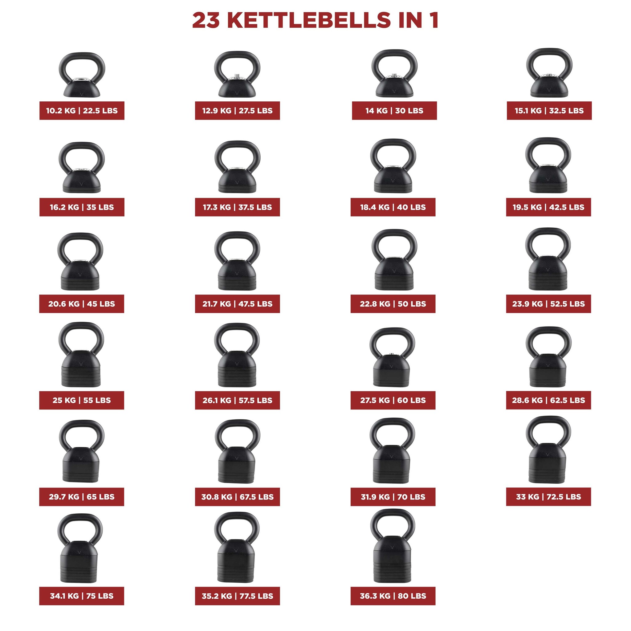 Ironmaster Quick-Lock Adjustable Kettlebell Weight Kit - 36 kg - Ironmaster