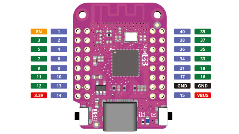 Wemos S2 Mini ESP32-S2 - OTRONIC
