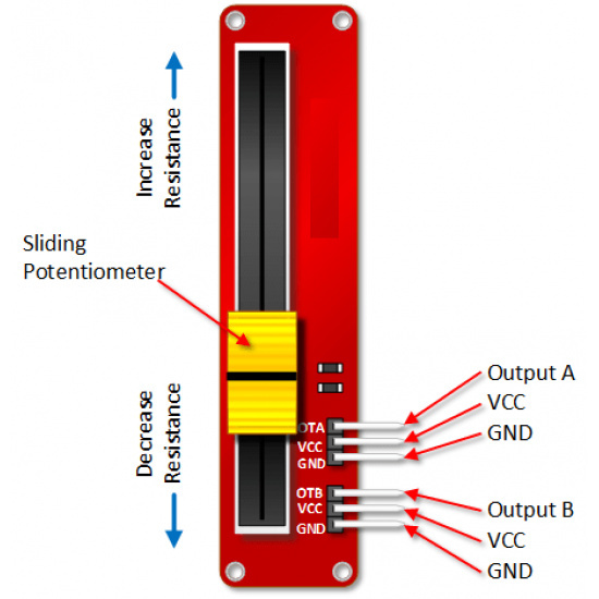 Linear Potentiometer Module Dual Output 10K - OTRONIC