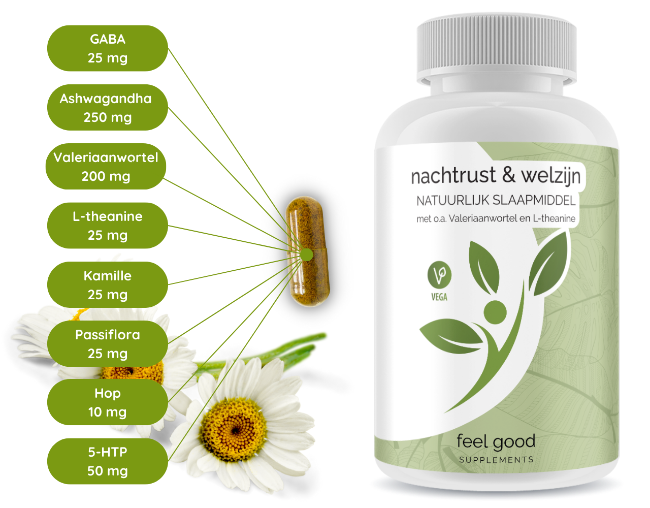 Natuurlijk slaapmiddel voor ontspanning en verbeterde slaapkwaliteit ...