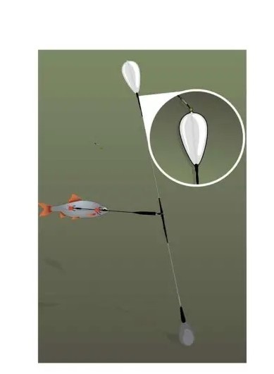 Fox Rage Predator Paternoster Sunk Float - Hareco Hengelsport