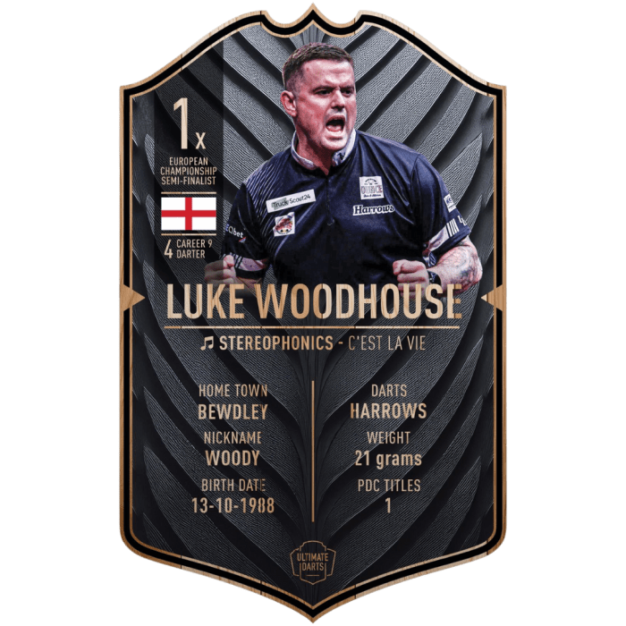 Ultimate Darts Card Luke Woodhouse - Dartshopper.eu