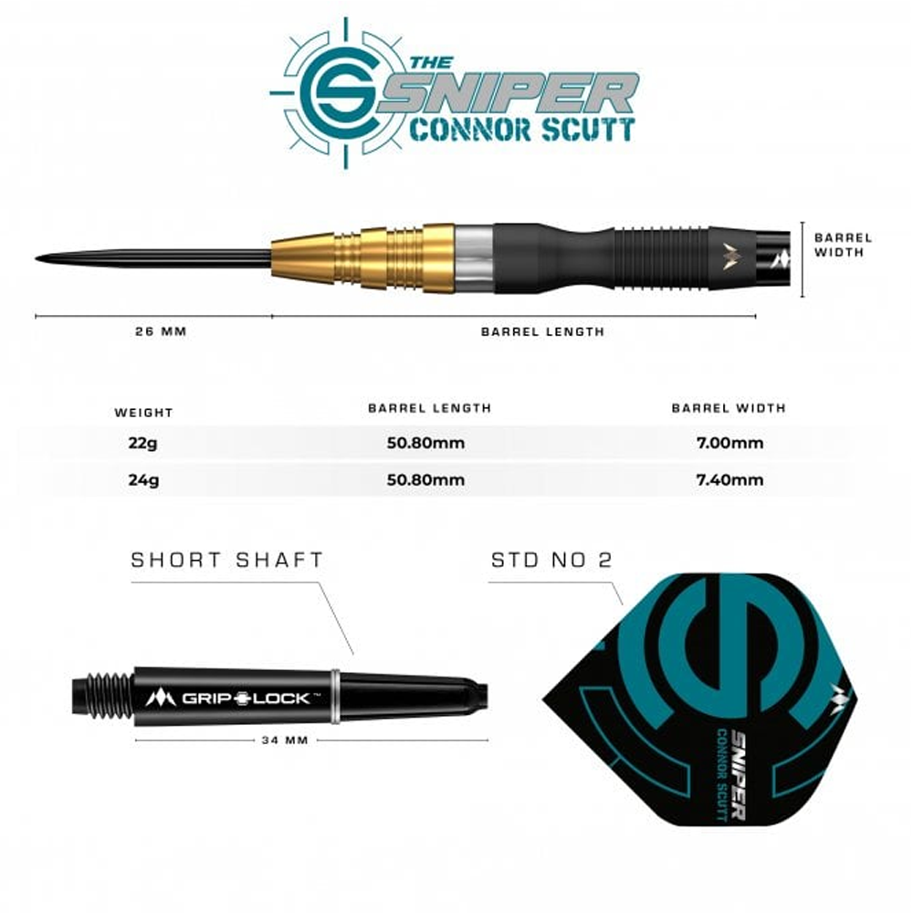 Connor Scutt - Dartshop Leiden