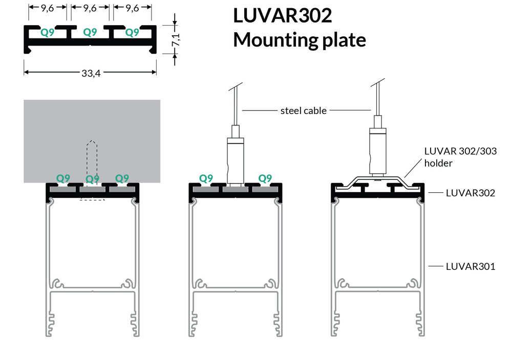 LUVAR Profilé LED 31 mm en saillie / suspendu 1 m – 2 m