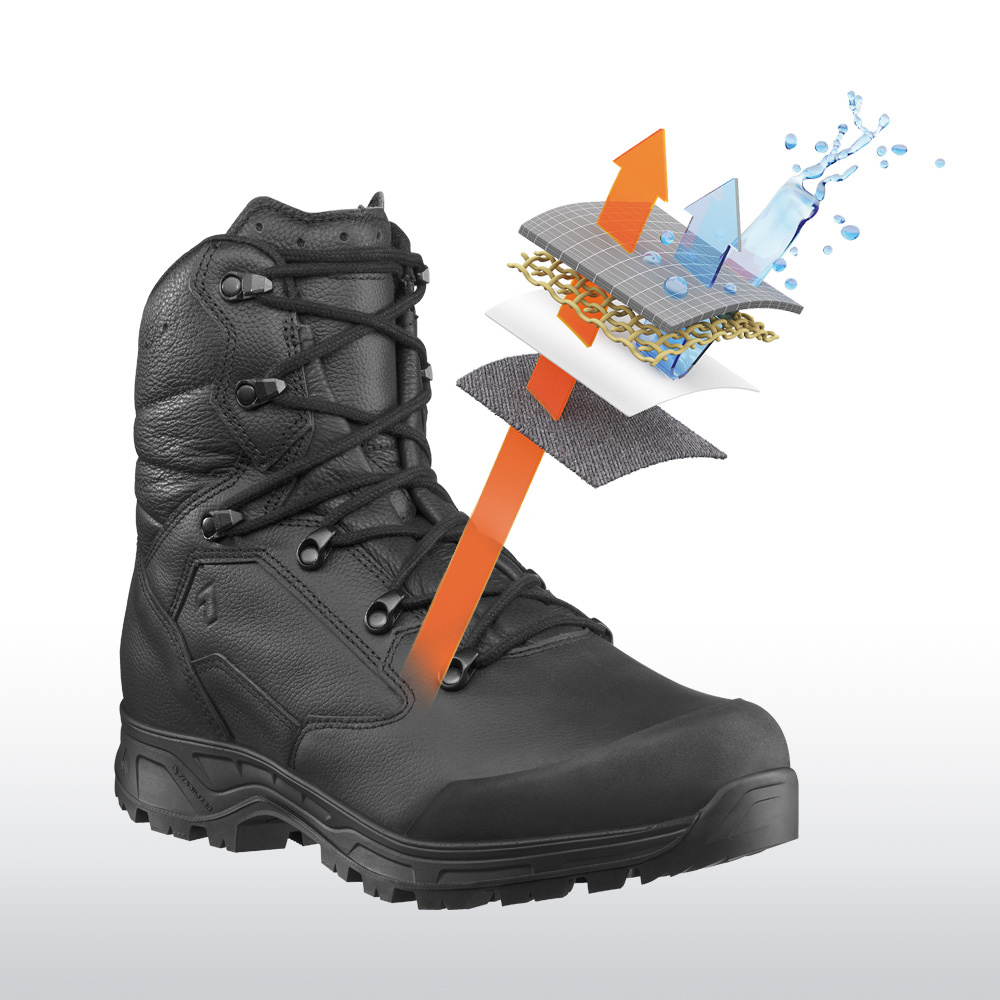 Haix Ranger BGS 2.0 | Urban Survival - Urban Survival