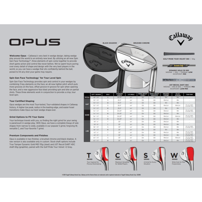 Callaway Opus Chrome Wedge - Twente Golf