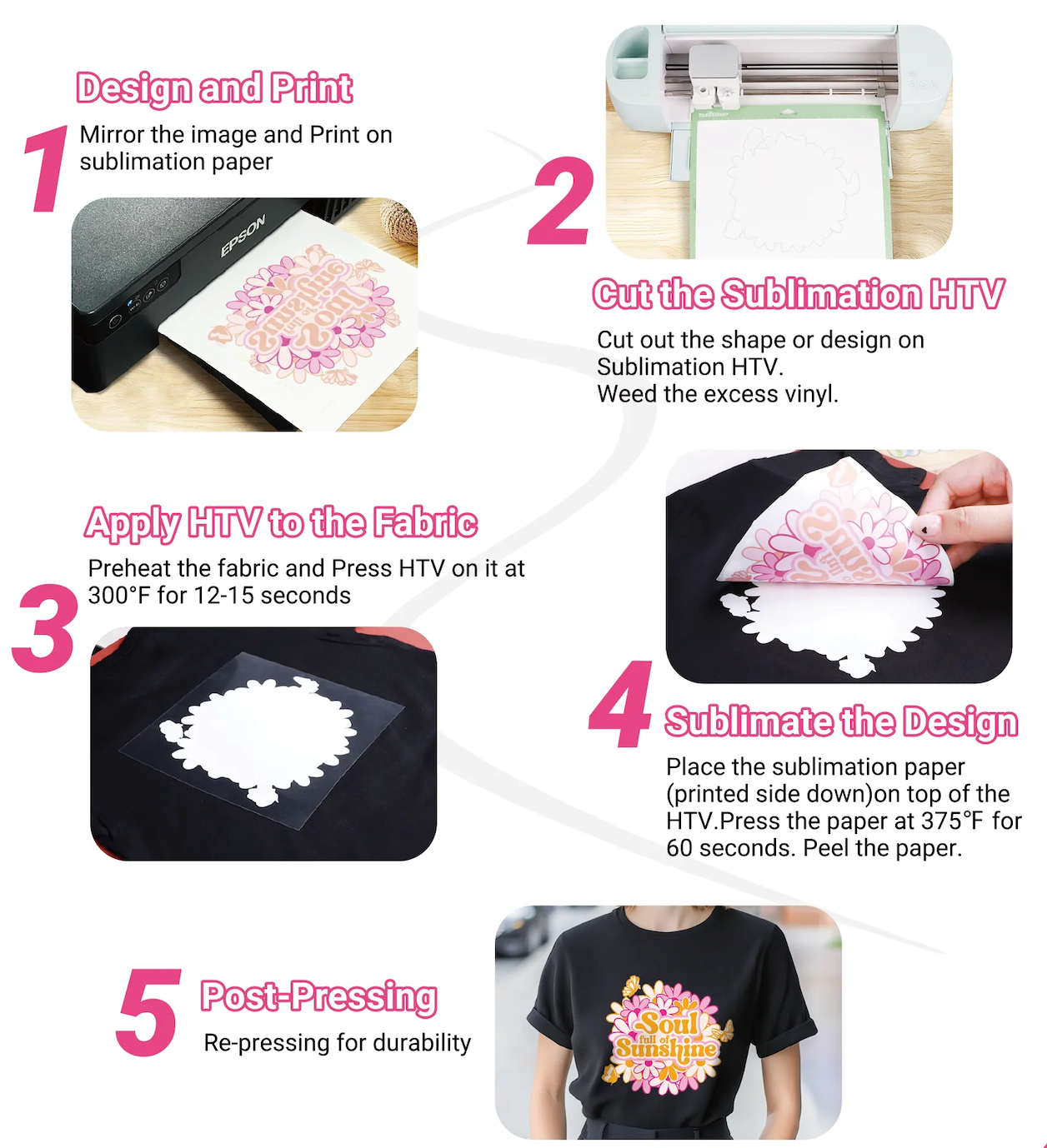 Sublimation HTV - Matte White - Feeërieke