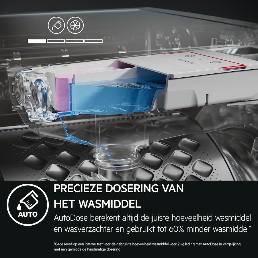 AEG 7000 serie ProSteam® Autodose Wasmachine voorlader 9 kg LR7696AAD4 ...
