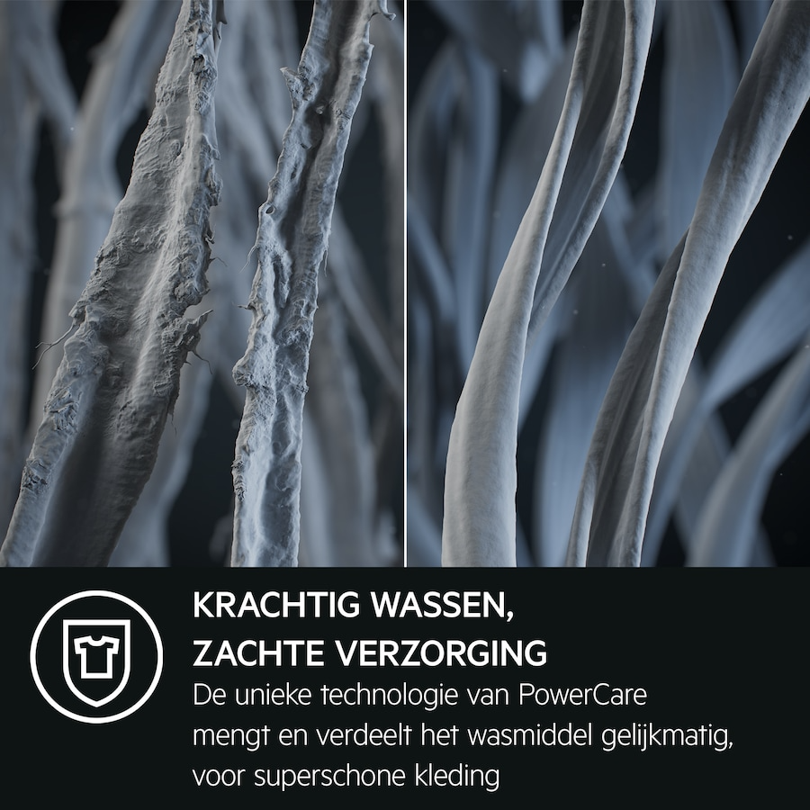 AEG 8000 serie PowerCare Wasmachine voorlader 8 kg LR86CB86 ...