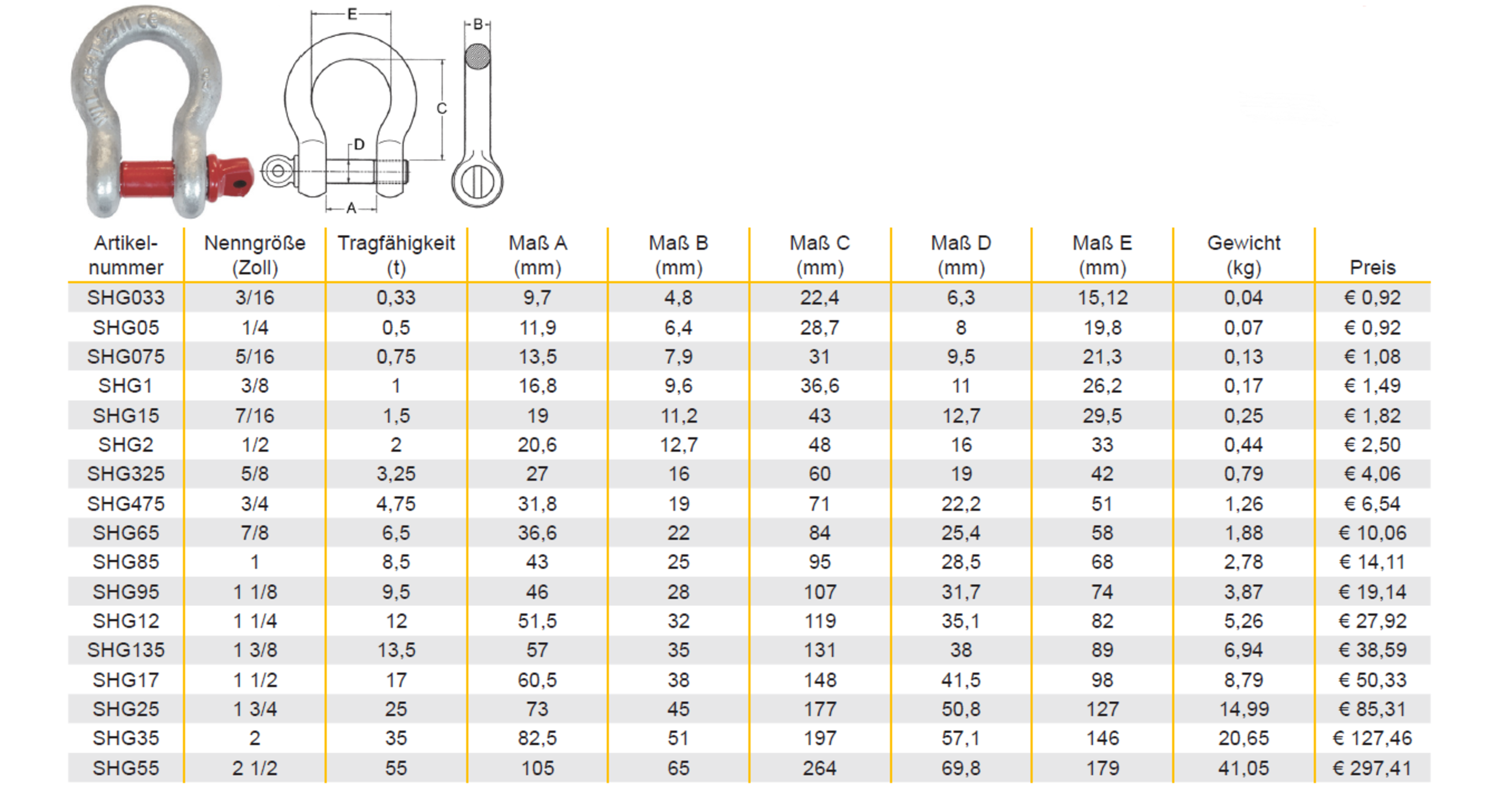 Harpsluiting BBT WLL 2 ton - Hijsenhefshop.nl