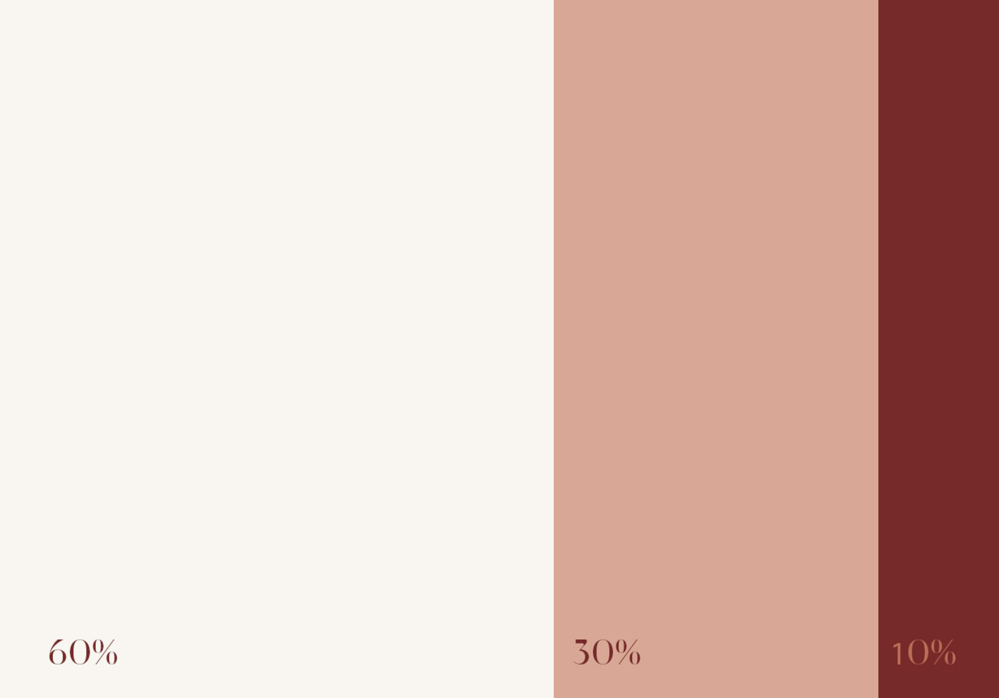 Tips & Tricks - Combining colours with the 60-30-10 rule - SHADE ...